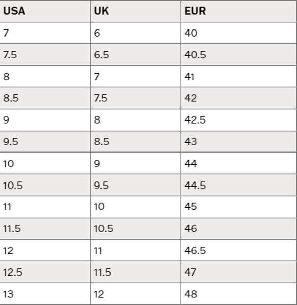 Sizing Charts – Gasoline Alley Harley-Davidson®